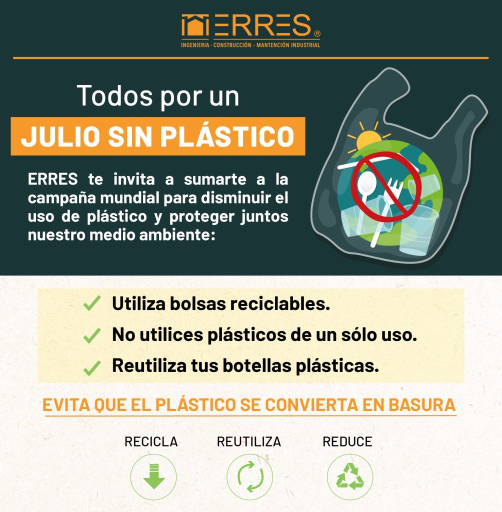 Campaña Julio Sin Plástico - Erres